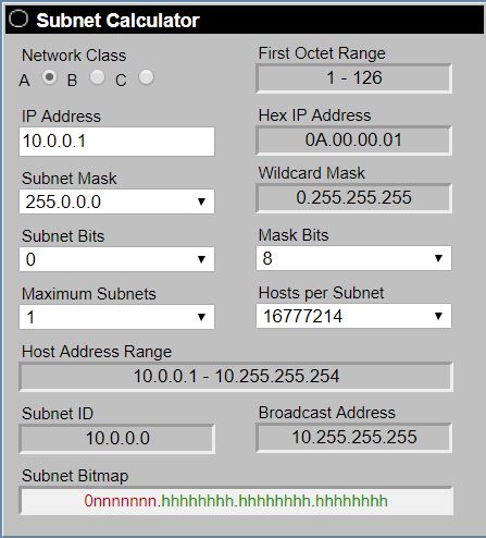[Basic] IP Address & Subnet Mask ที่ควรรู้