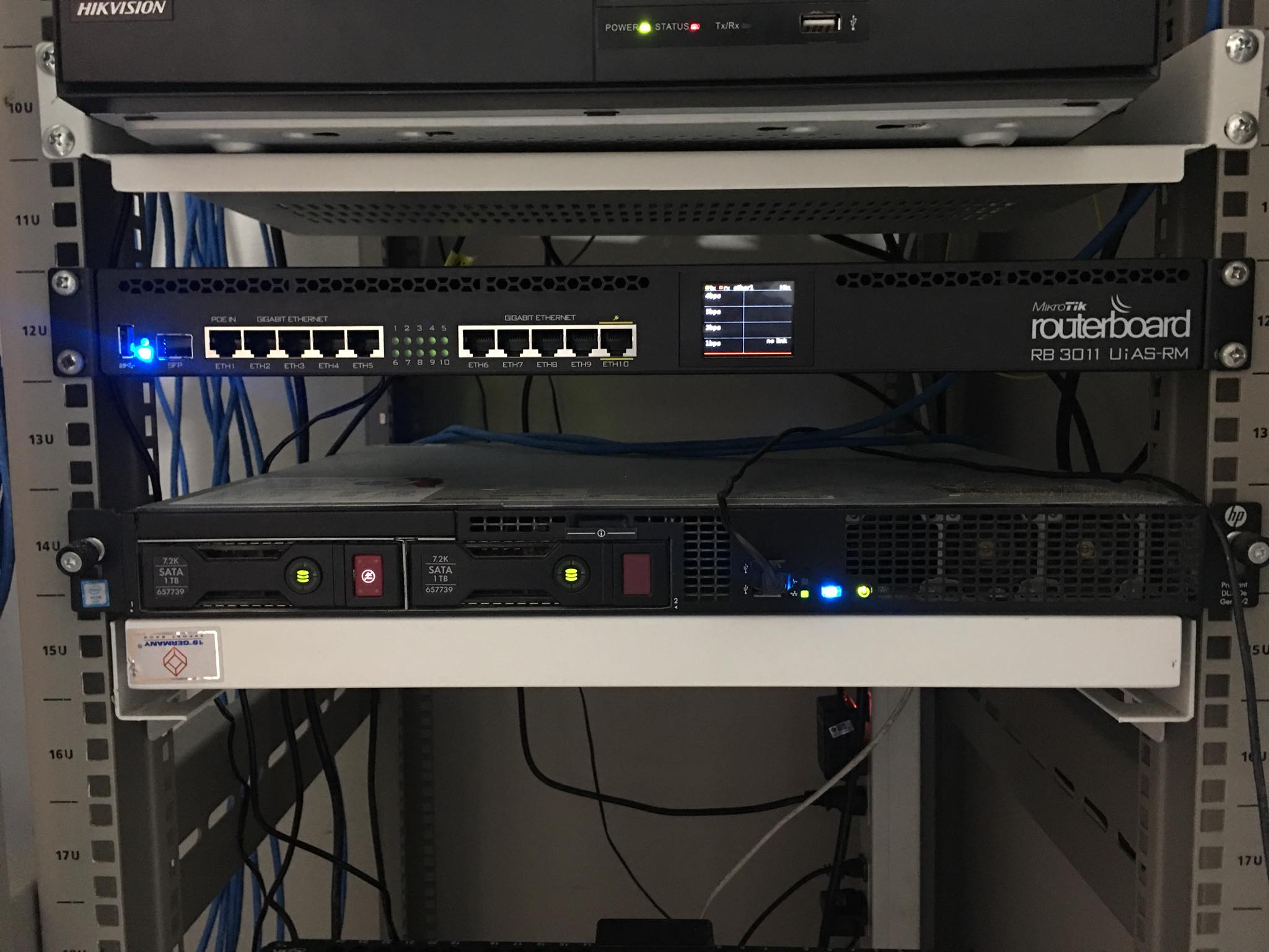 รับติดตั้ง วางระบบ Internet Load Balance เพิ่มความเร็วเน็ต ป้องกันเน็ตล่ม