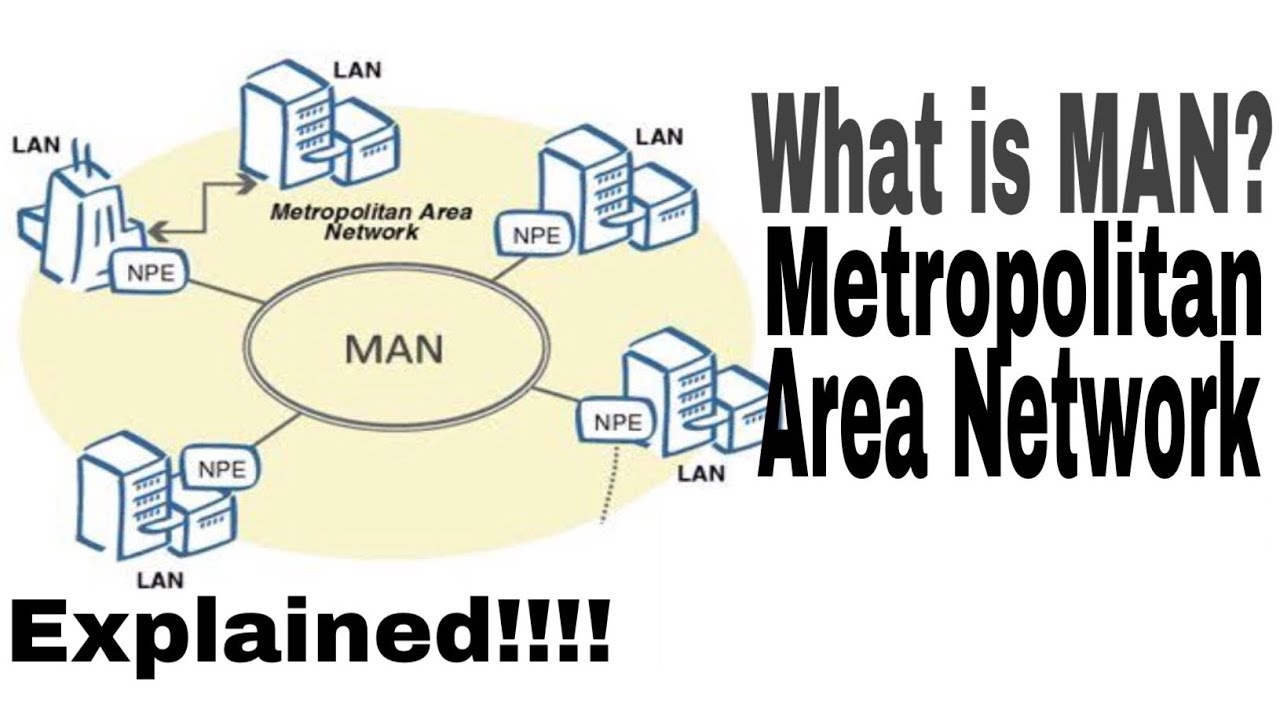 รับติดตั้งระบบเน็ตเวิร์ค วางระบบNetwork Server และระบบอินเตอร์เน็ตภายใน